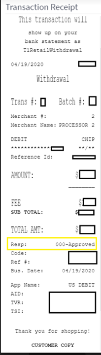 Z MODEL How to conduct sale – Transact First